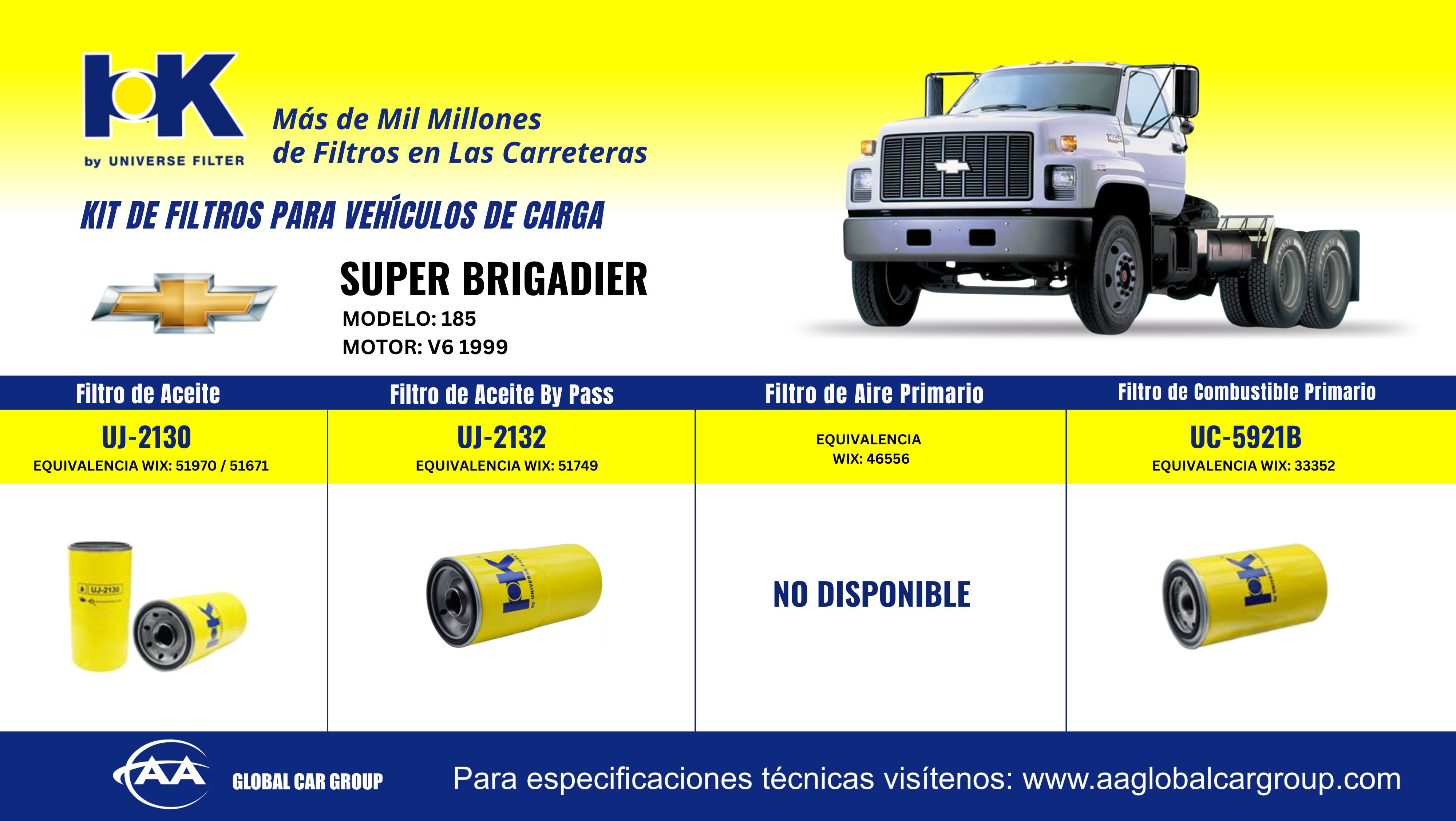 Productos – AA GLOBAL CAR GROUP