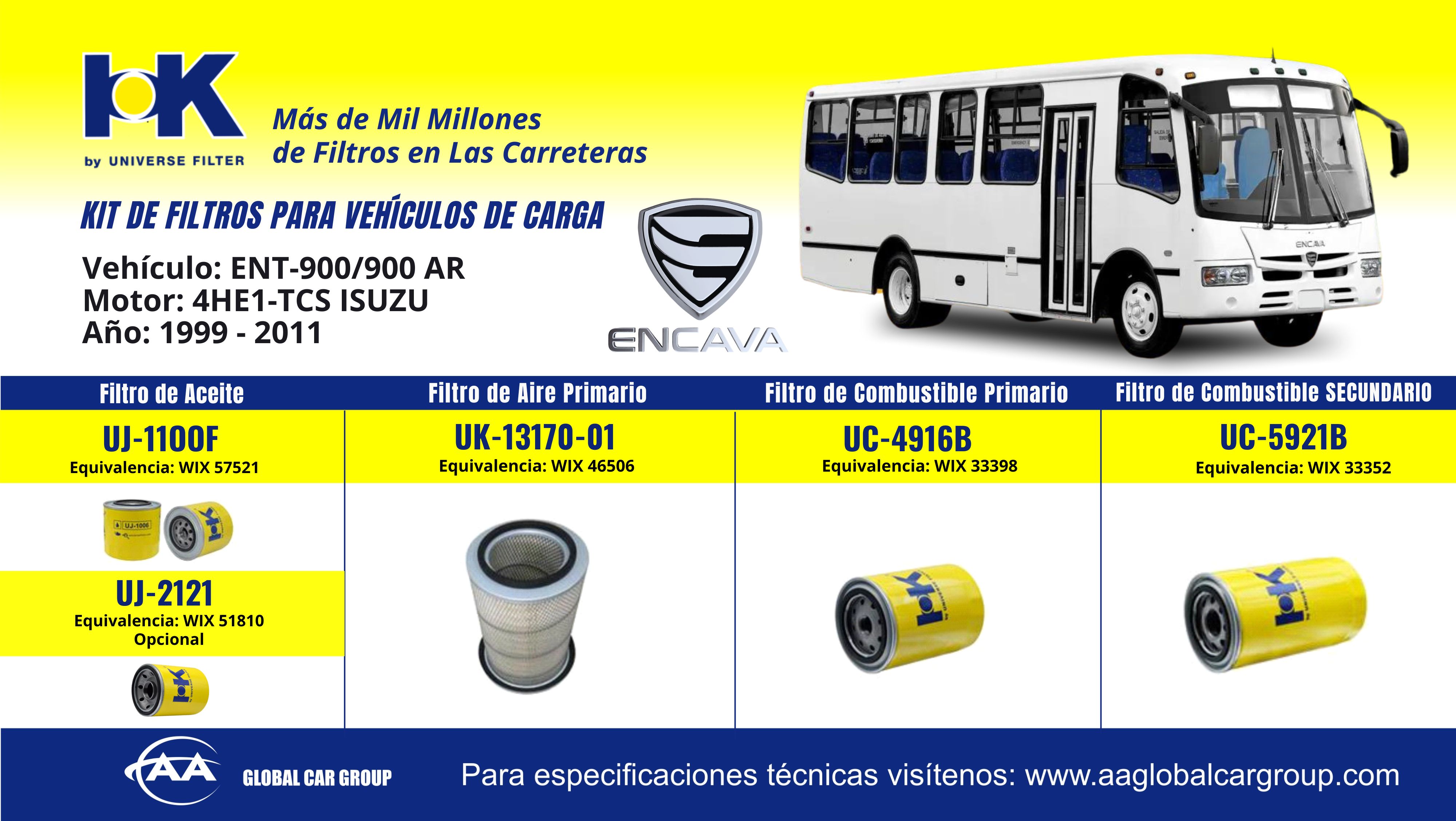 Productos – AA GLOBAL CAR GROUP